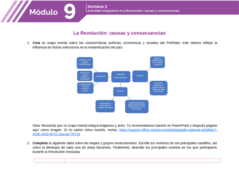 Revolución Americana: Causas y Consecuencias
